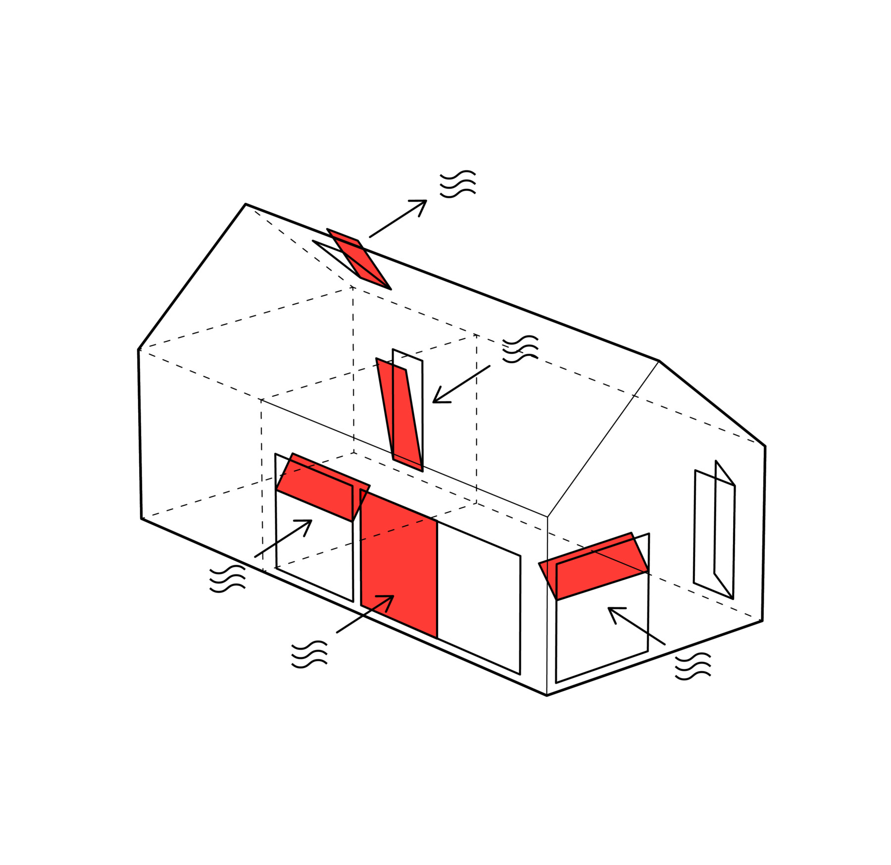 Design Series – Architecture 101 – Base Habitation